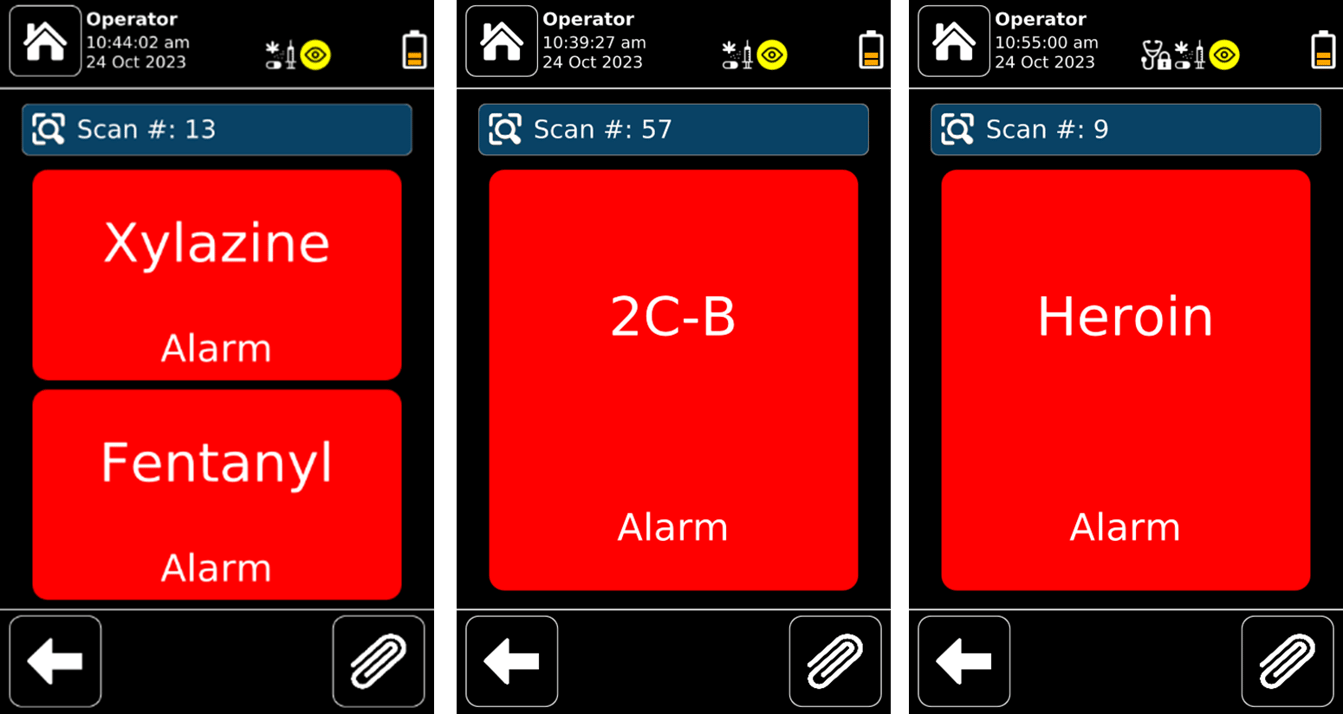 Narcotics Identification with Rigaku 1064 nm Handheld Raman